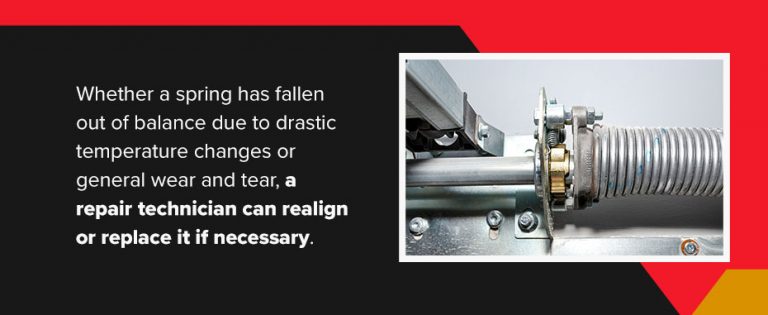 Guide to Garage Door Spring Replacement and Repair | AE Door
